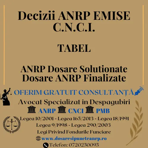 Decizii ANRP Emise - Dosare ANRP Finalizate/Solutionate Tabel